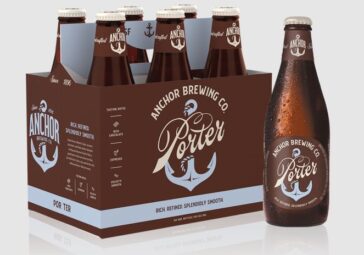 20 Best Porter Beers to Drink