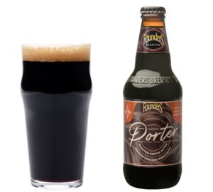 20 Best Porter Beers to Drink